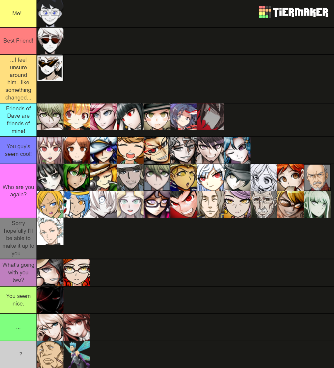 Metaverse Prisoner Characters Tier List (Community Rankings) - TierMaker