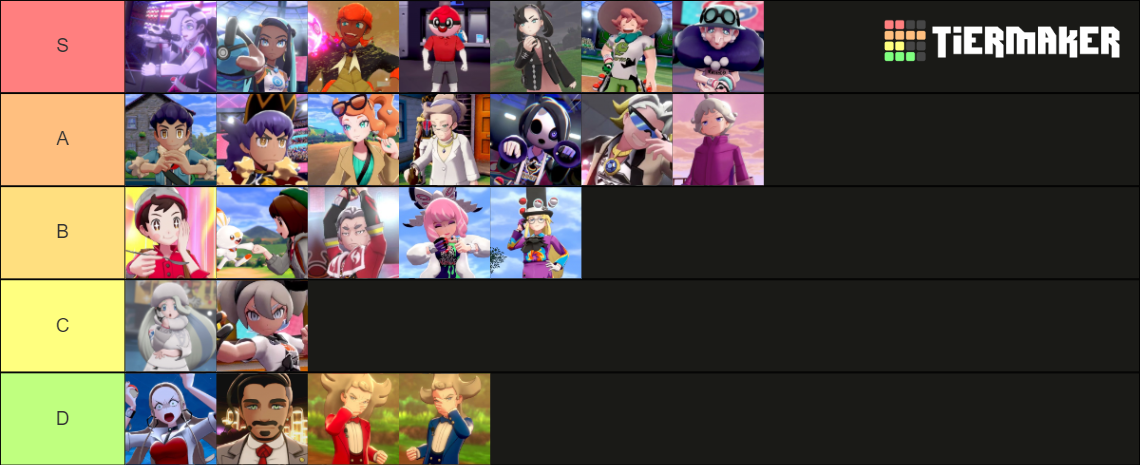 Pokemon Sword and Shield Characters Tier List (Community Rankings) - TierMaker