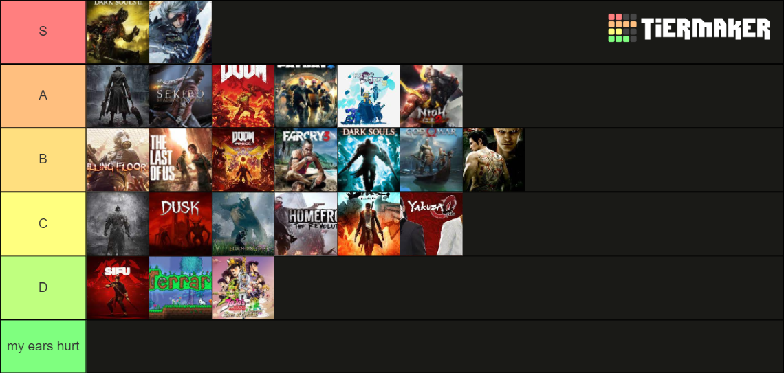 Video Game Ost s Tier List Community Rankings TierMaker video-game-ost-s-tier-list-community-rankings-tiermaker
