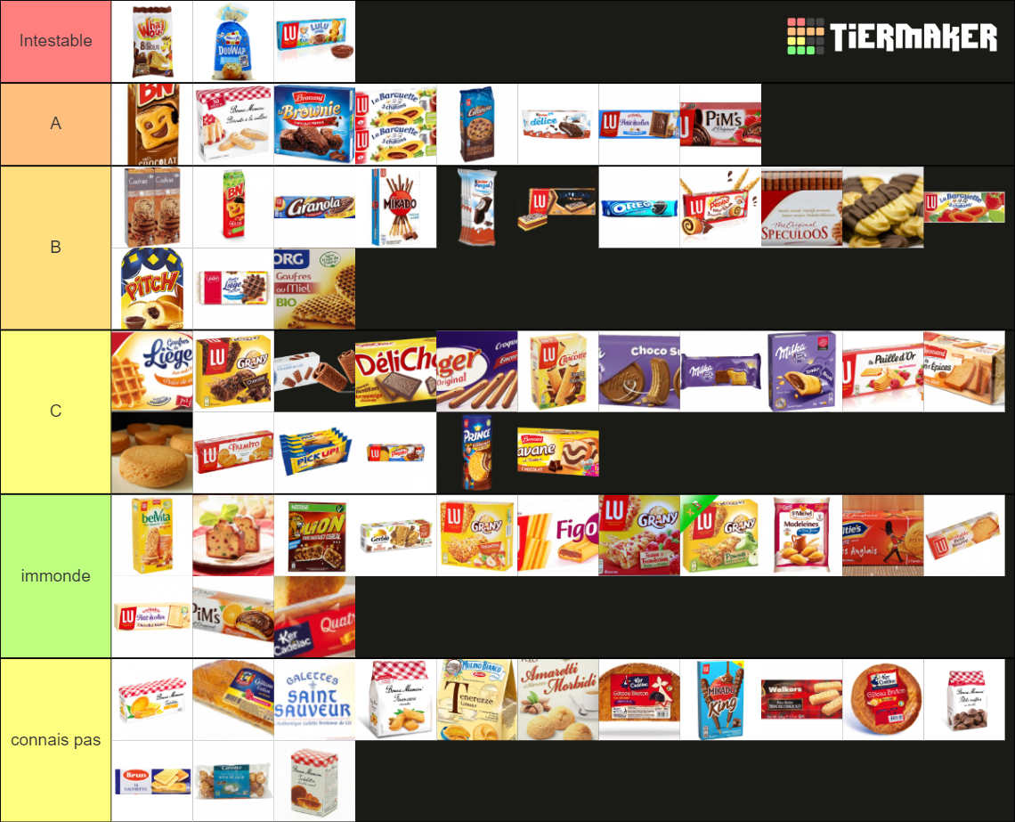 biscuit et gâteau industriel français Tier List (Community Rankings ...