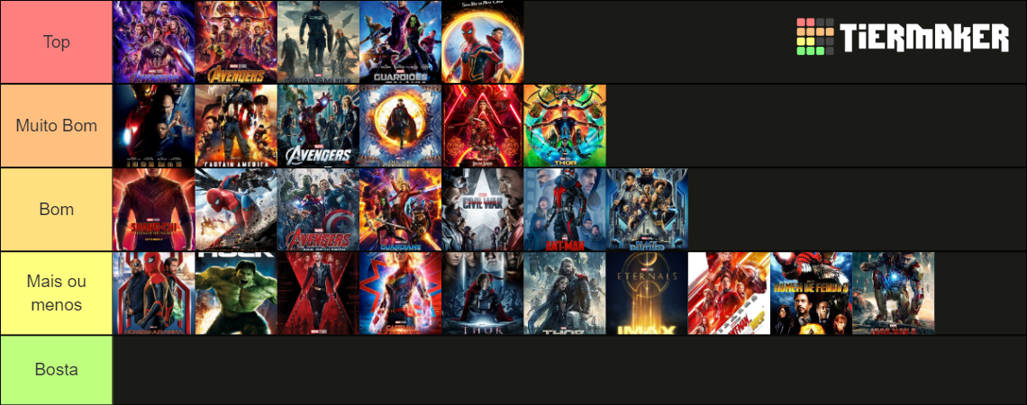Ranking filmes marvel Tier List (Community Rankings) - TierMaker