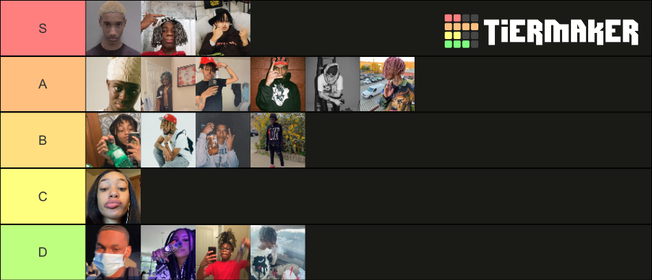 Top Underground Rappers 2021!!! Tier List (Community Rankings) - TierMaker