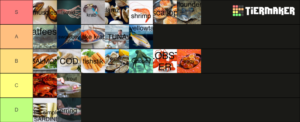 fish seafood rank Tier List (Community Rankings) - TierMaker