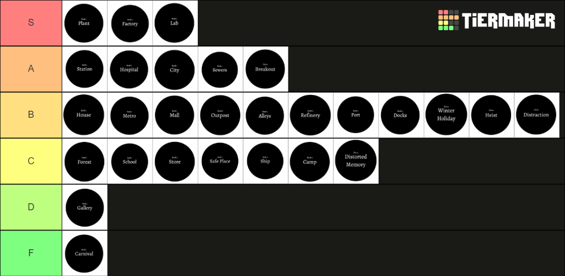 Piggy Maps/Chapters (Includes Breakout!) Tier List (Community Rankings ...
