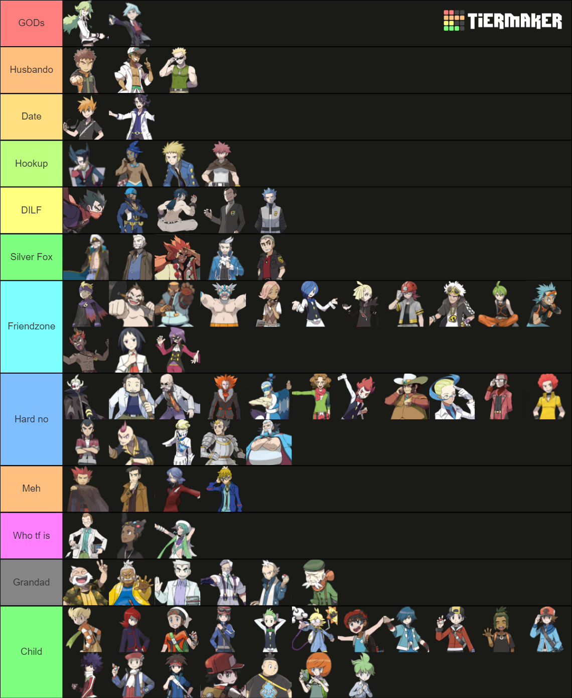 Pokemon Male Characters Tier List (Community Rankings) - TierMaker