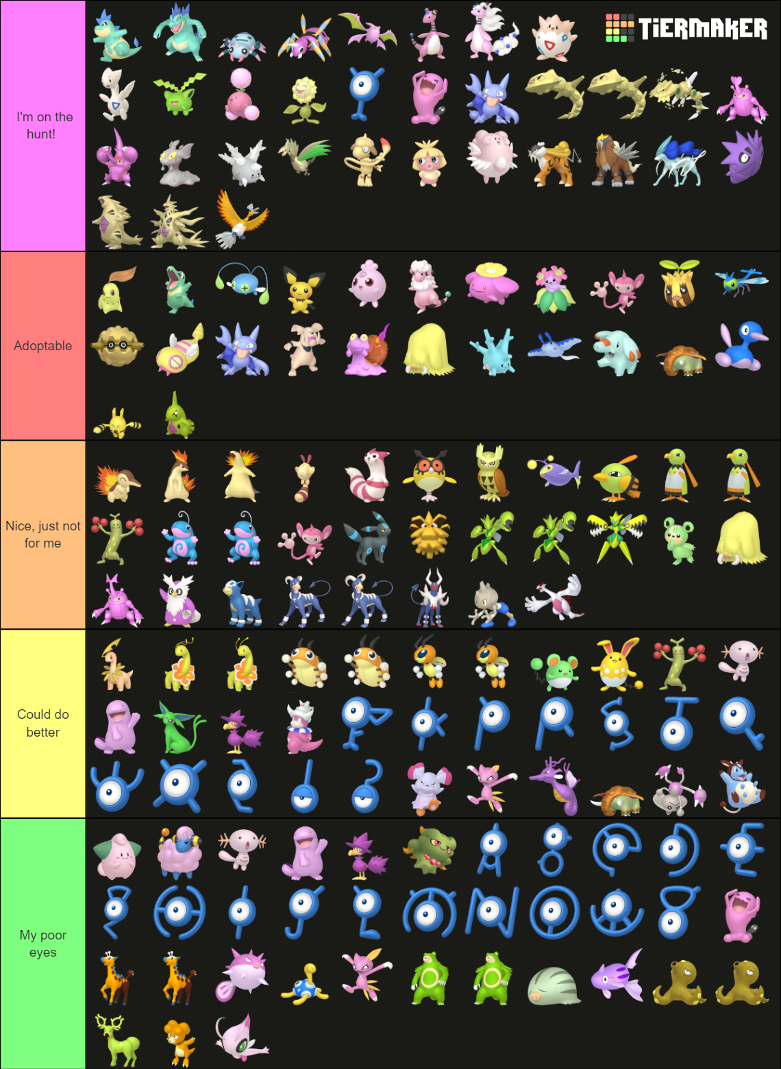 All Gen 2 Shiny Pokemon Tier List (Community Rankings) - TierMaker