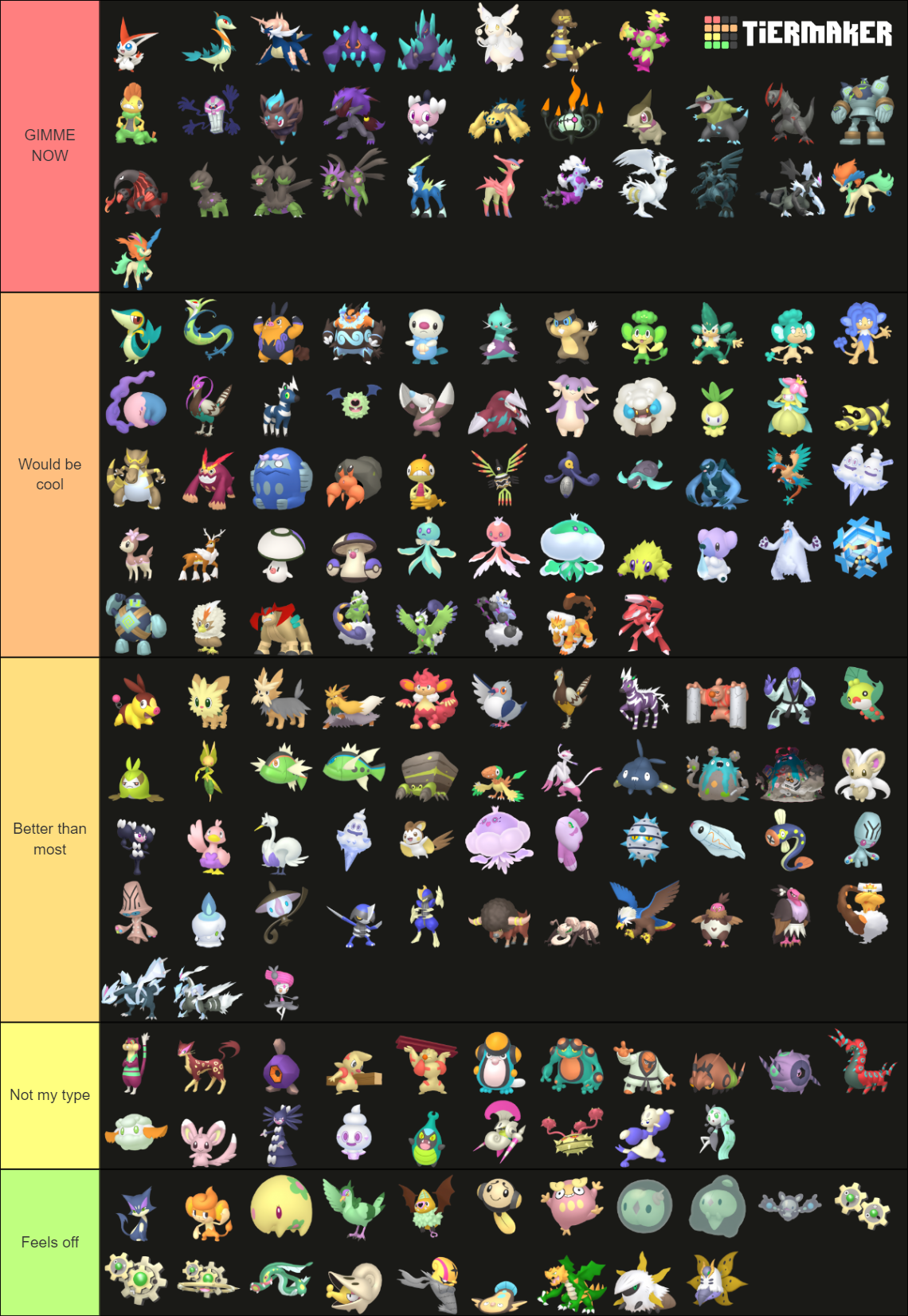 Pokemon Gen 5 Shiny Tier List (Community Rankings) - TierMaker
