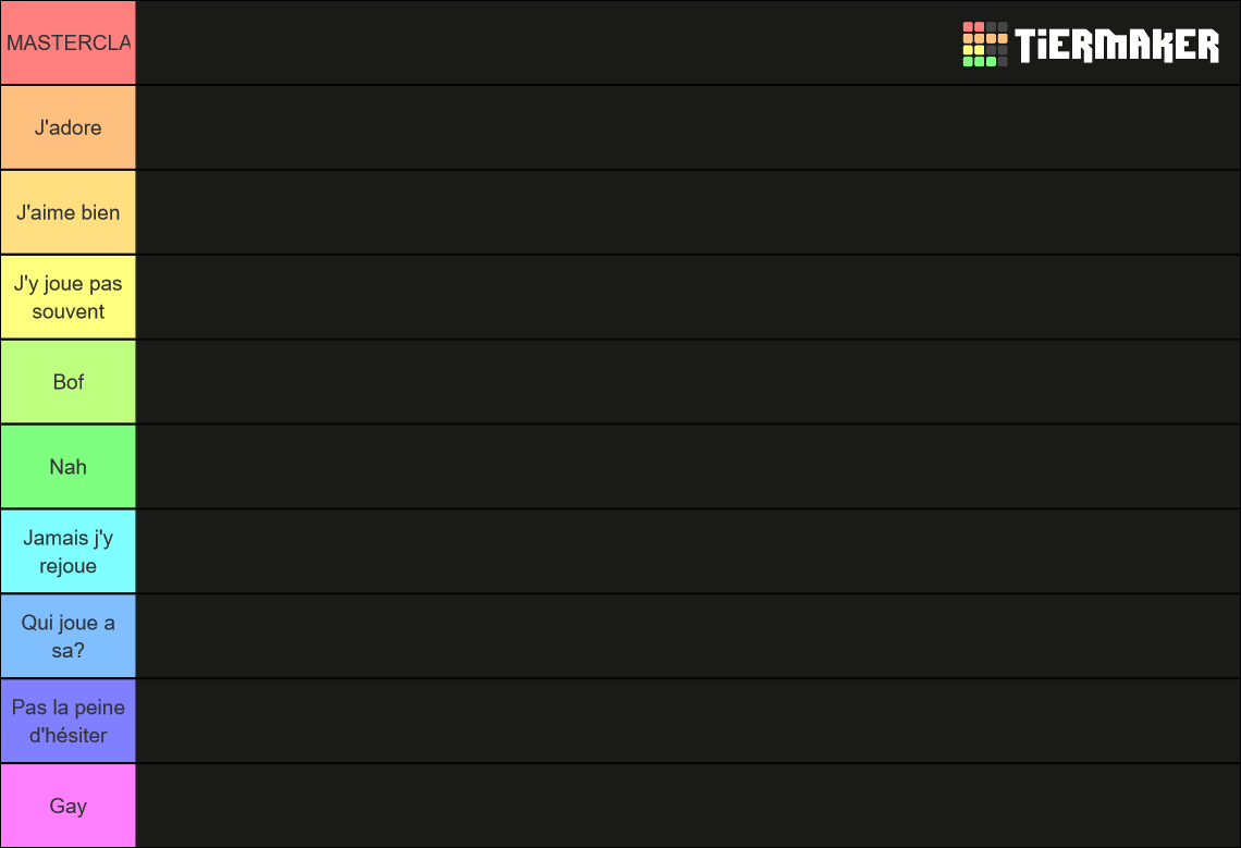 Roblox classic games Tier List (Community Rankings) - TierMaker
