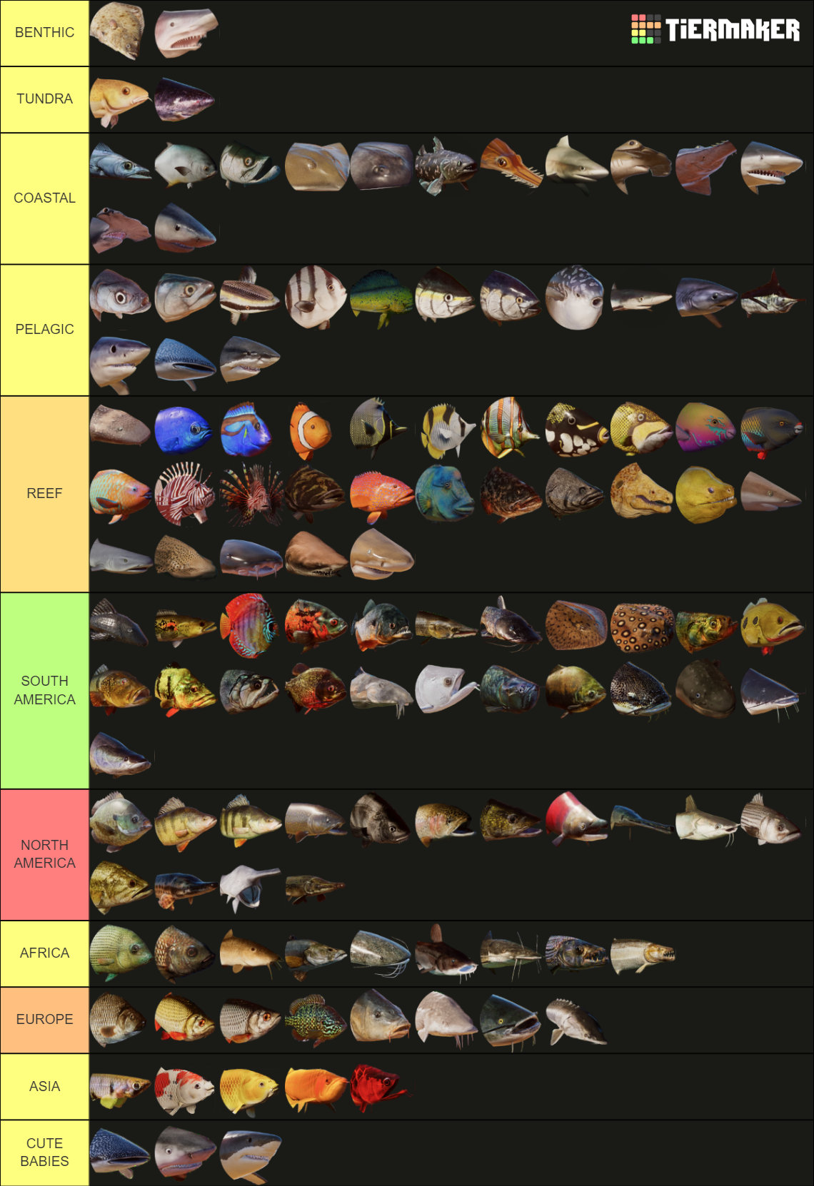 Planet Zoo Aquatic Animals Tier List (Community Rankings) - TierMaker