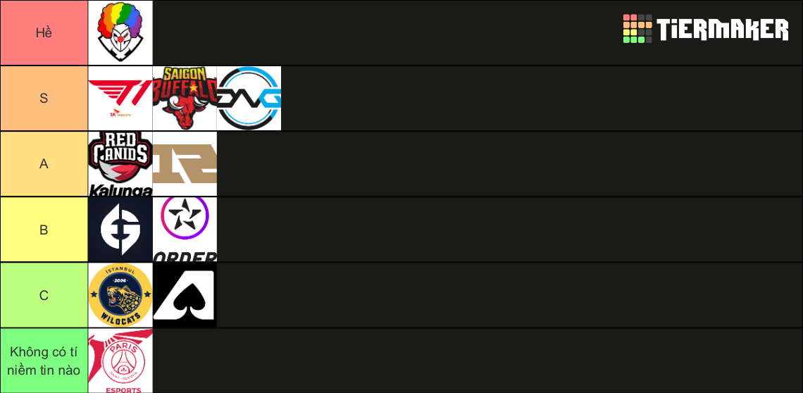 MSI 2022 Tier List (Community Rankings) - TierMaker