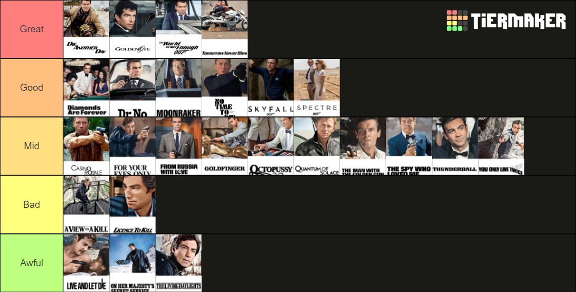 All 25 James Bond Films Tier List (Community Rankings) - TierMaker