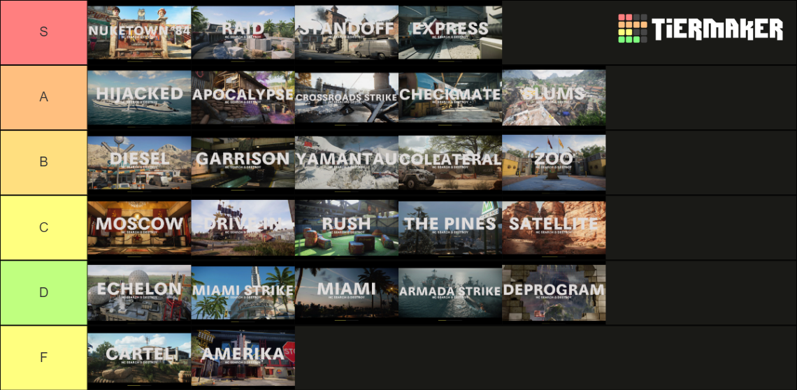 Black Ops Cold War: ALL 6v6 Multiplayer Maps (as of 11/1/21) Tier List ...