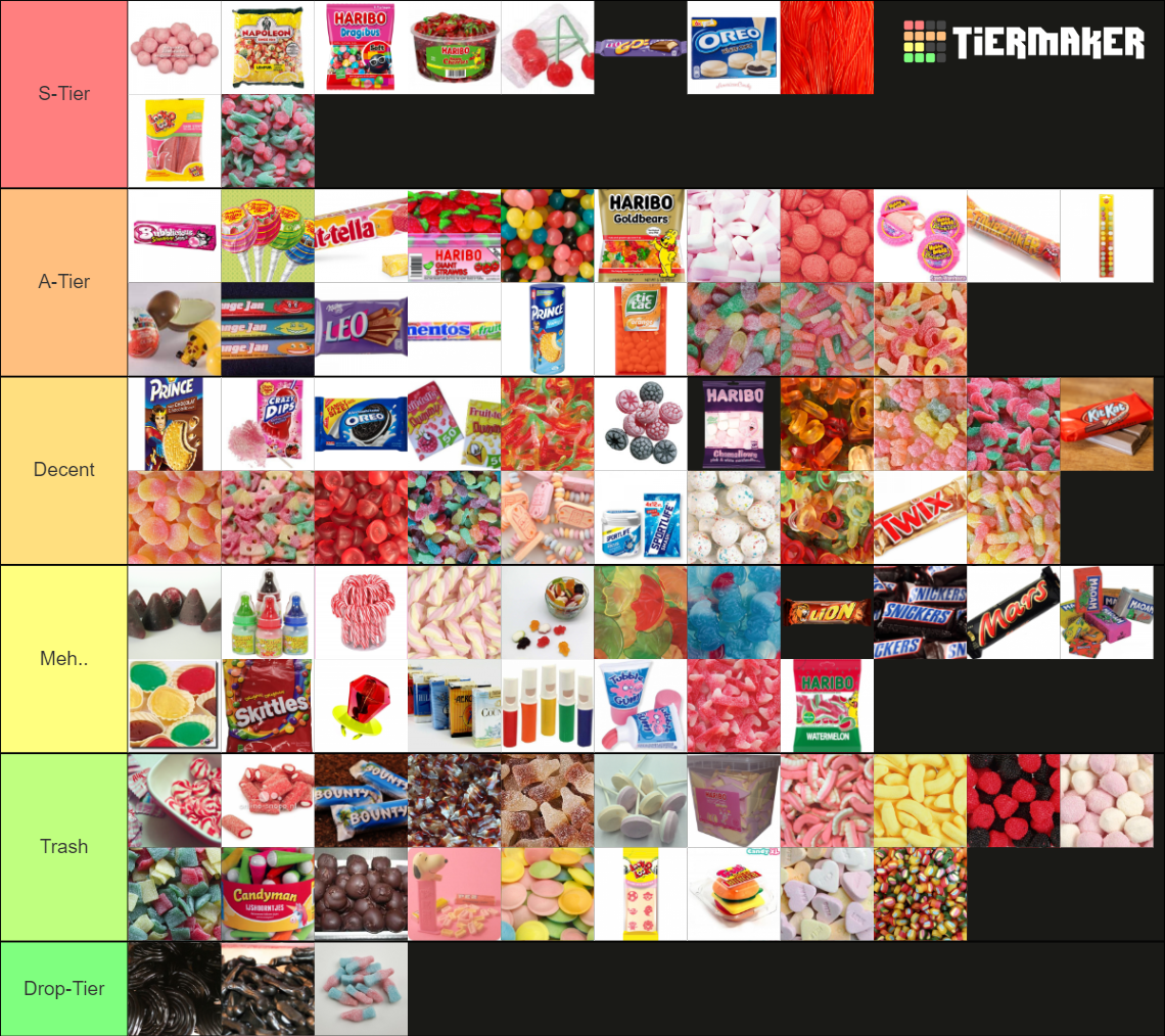 Belgische Snoep '90 Tier List (Community Rankings) - TierMaker