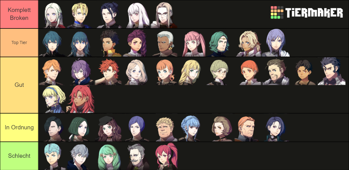 Fire Emblem: Three Houses(Playable ONLY+DLC/Rhea/Sothis) Tier List ...