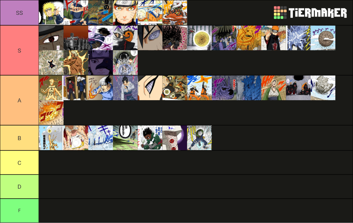 Jutsu (Naruto) Tier List (Community Rankings) - TierMaker