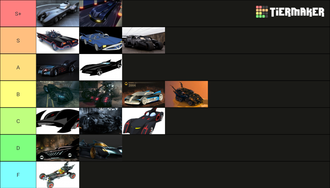 The Batmobile Tier List (Community Rankings) - TierMaker