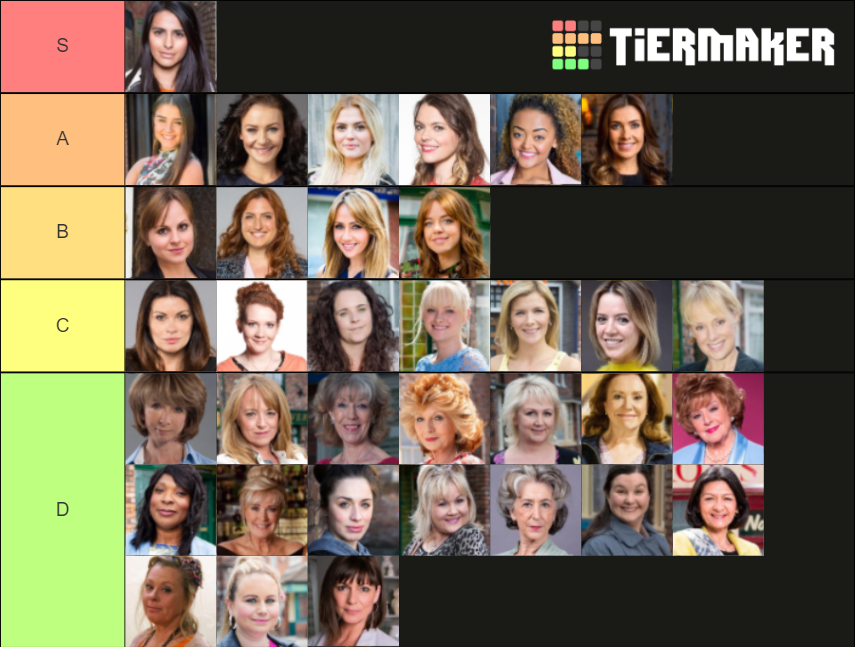 Coronation Street's Hottest Women Tier List (Community Rankings ...