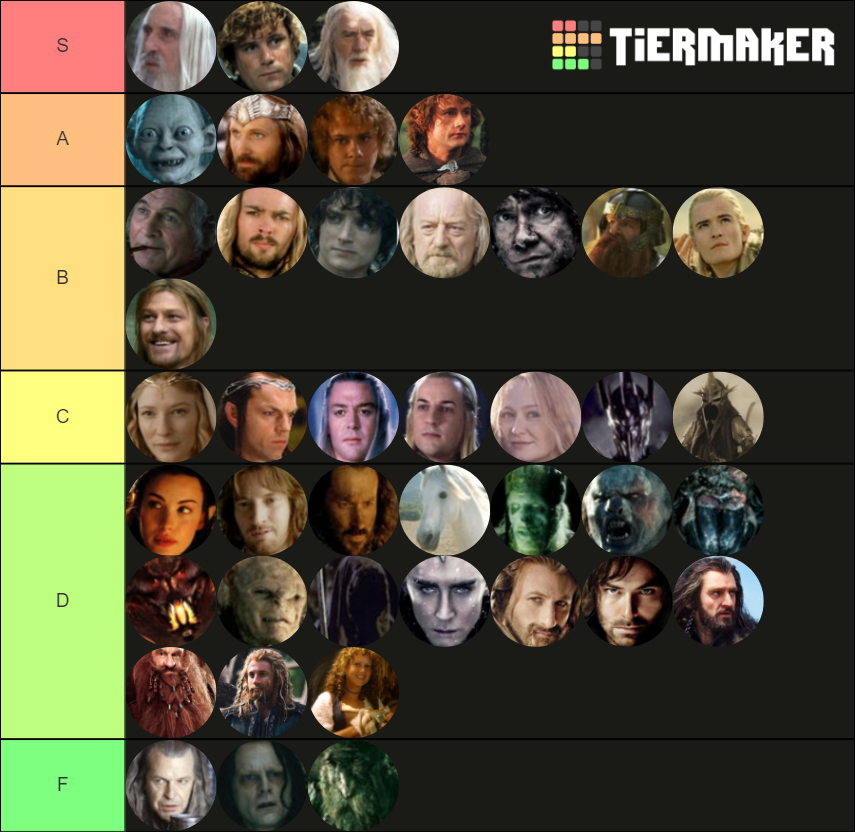 LOTR Characters Tier List (Community Rankings) - TierMaker