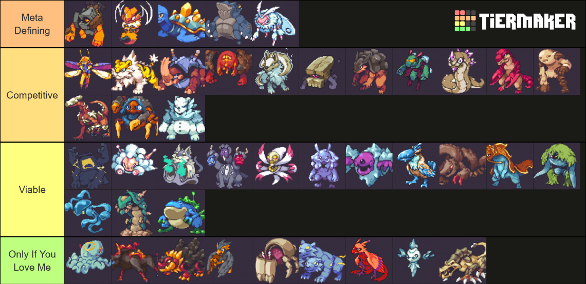 EVERY COROMON* (Only fully evolved, no alt forms) Tier List (Community ...