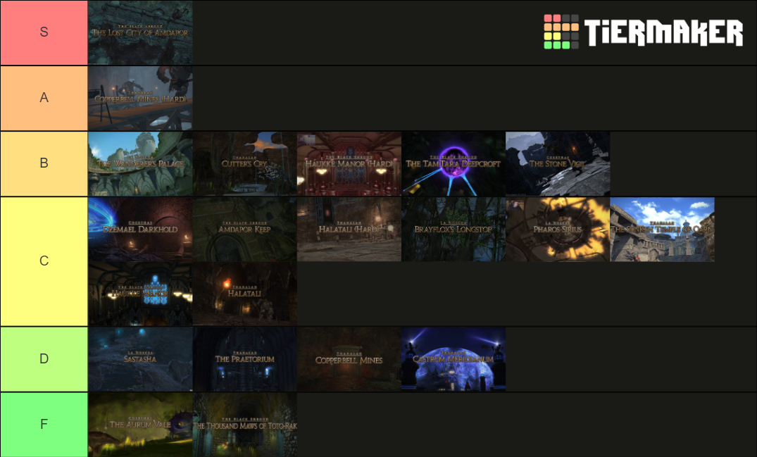 ALL FFXIV DUNGEONS (UP TO 6.08) Tier List (Community Rankings) - TierMaker