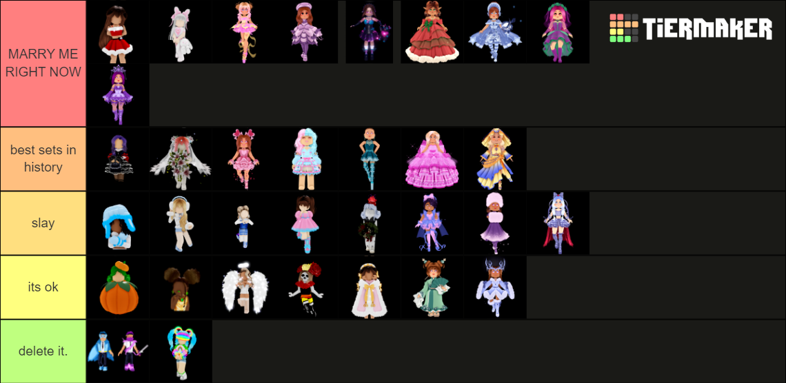 Royale High Set Tier List (Community Rankings) - TierMaker
