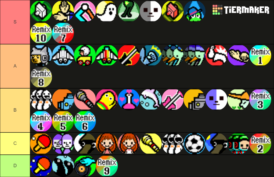 Rhythm Heaven DS Tier List (Community Rankings) - TierMaker