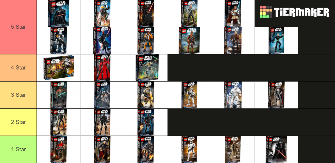 Lego Buildable Figures Tier List (Community Rankings) - TierMaker
