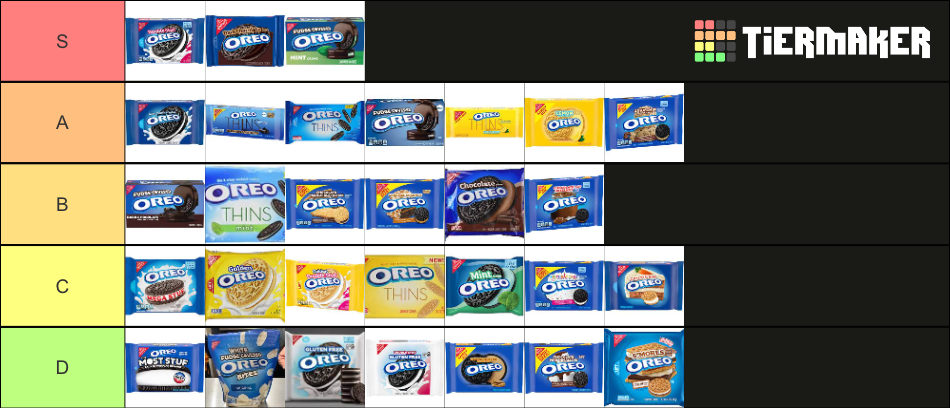 All Our Oreos Tier List (Community Rankings) - TierMaker