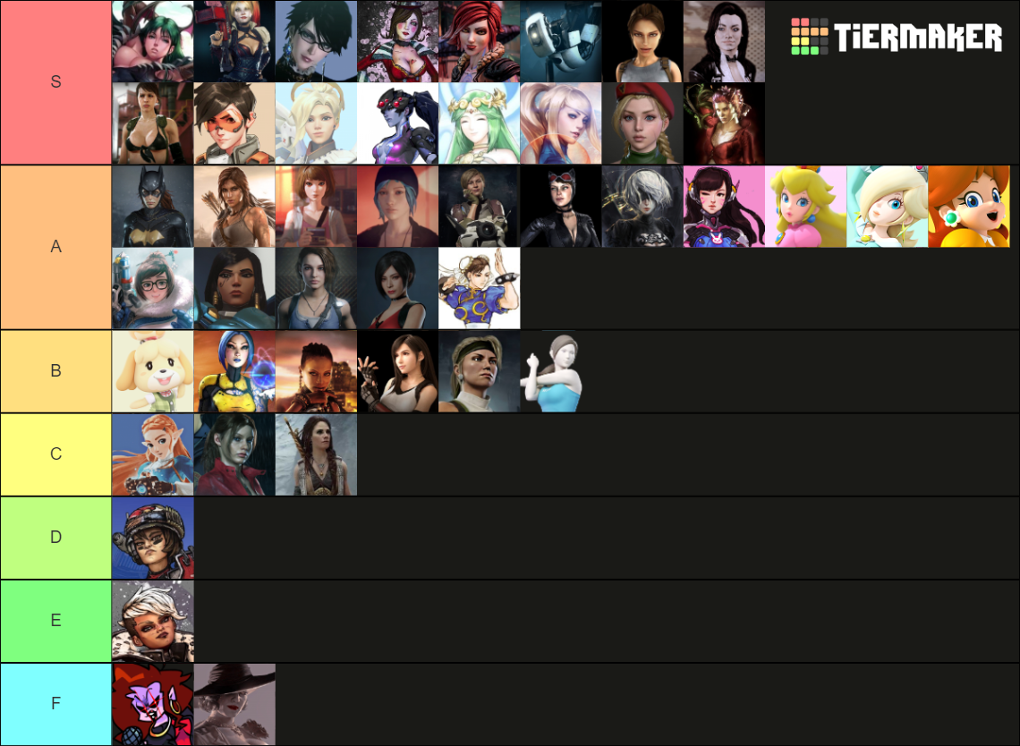 Top Video Game Women Tier List (Community Rankings) - TierMaker