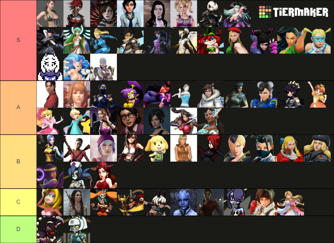 Video Game Women Tier List (Community Rankings) - TierMaker
