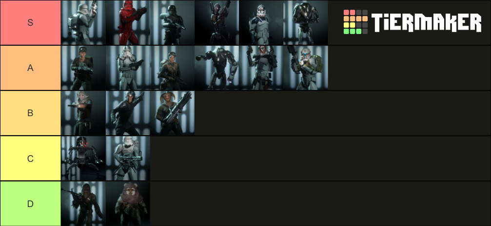 Battlefront 2 Reinforcement (2021) Tier List (Community Rankings ...