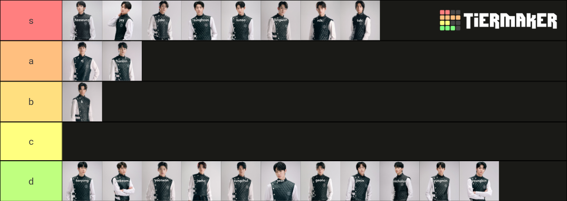 iland trainee ranking Tier List (Community Rankings) - TierMaker