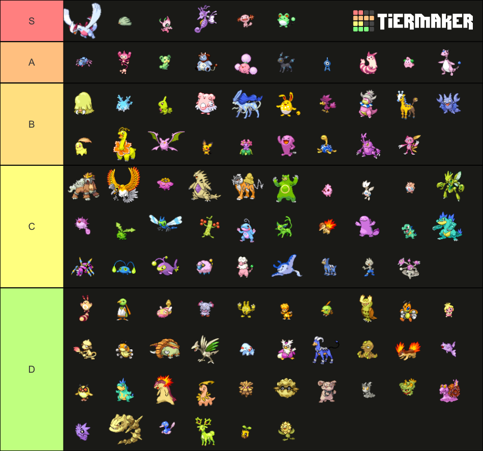 Gen 2 Shiny Pokemon Tier List (Community Rankings) - TierMaker