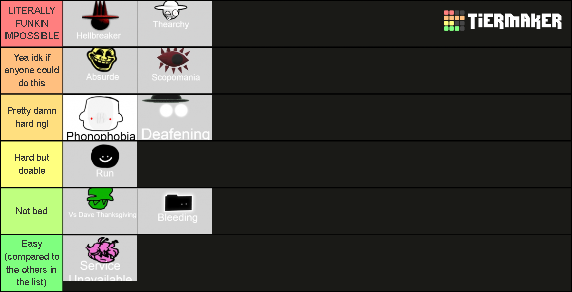 impossible fnf mods Tier List (Community Rankings) - TierMaker