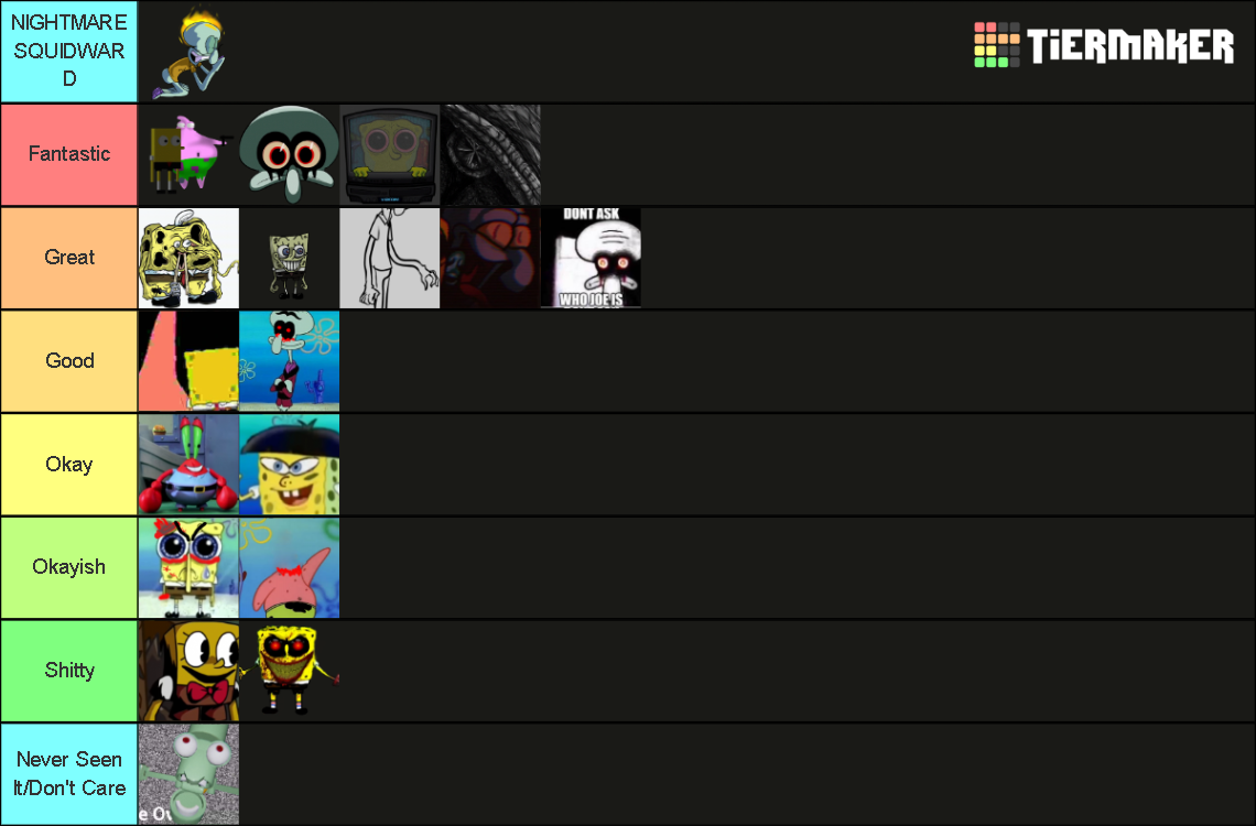 mcm character list :D Tier List (Community Rankings) - TierMaker