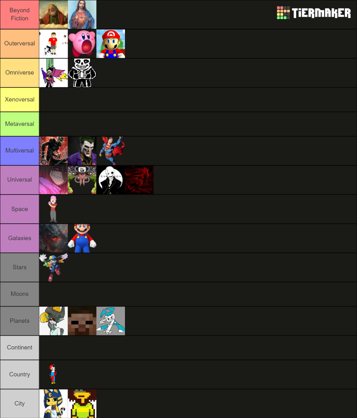 OC power levels (ft other characters from the media) Tier List ...
