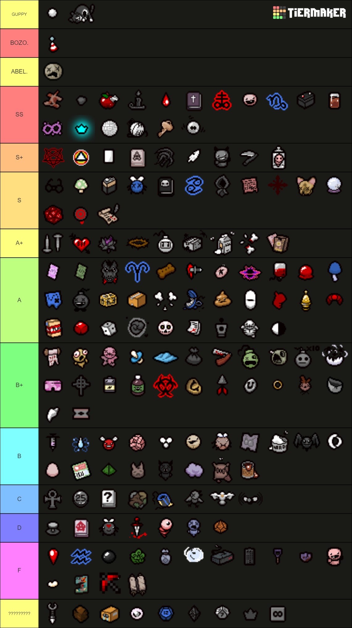 The Binding of Isaac all items Tier List (Community Rankings) - TierMaker The Binding of Isaac all items Tier List (Community Rankings) - TierMaker
