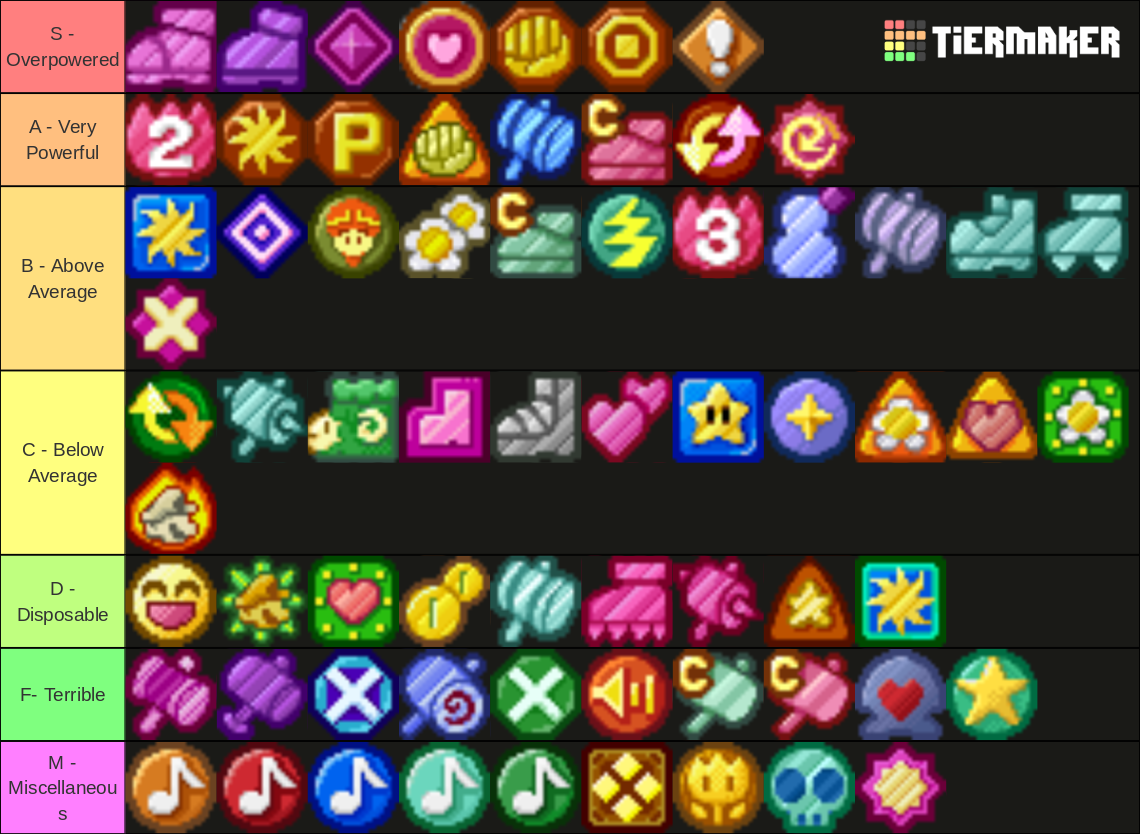 Paper Mario (N64) Badges Tier List (Community Rankings) - TierMaker