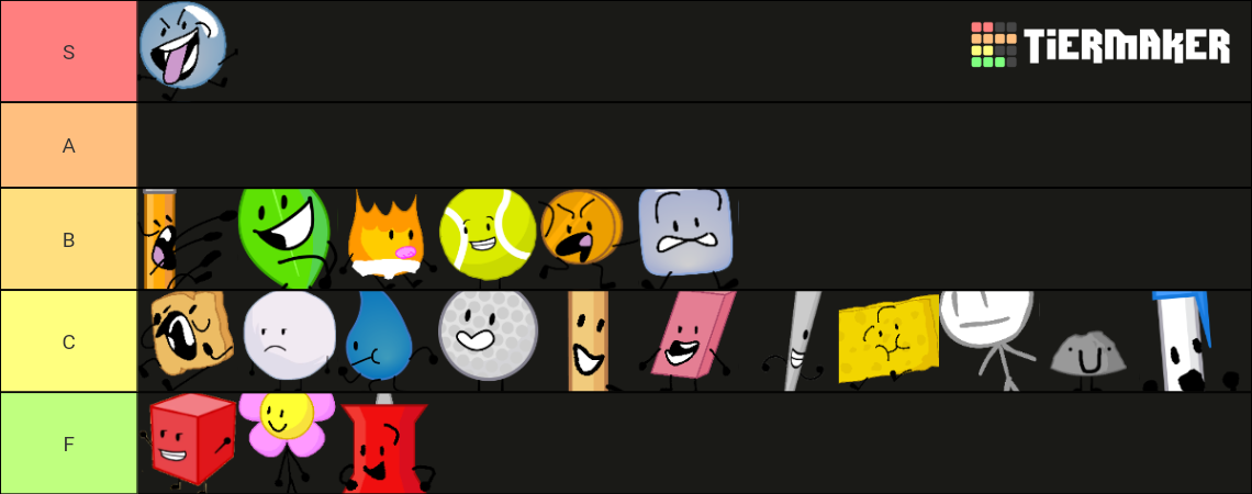 BFDI (Season 1) Characters Tier List (Community Rankings) - TierMaker