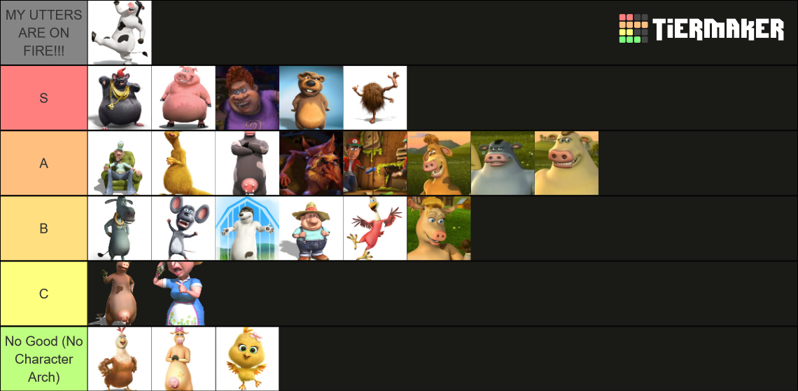 Barnyard franchise Characters Tier List (Community Rankings) - TierMaker