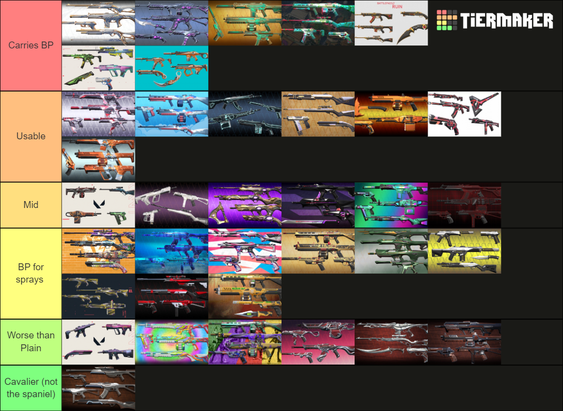 Val Battlepass Skins Ep1-4 Tier List (Community Rankings) - TierMaker