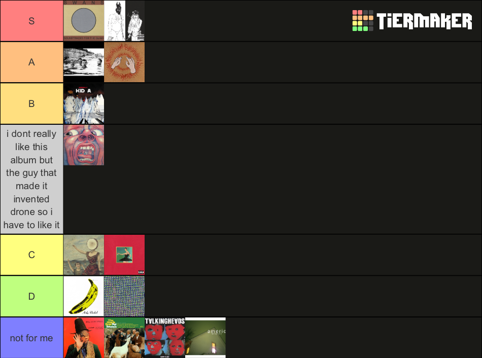 mu core Tier List (Community Rankings) - TierMaker