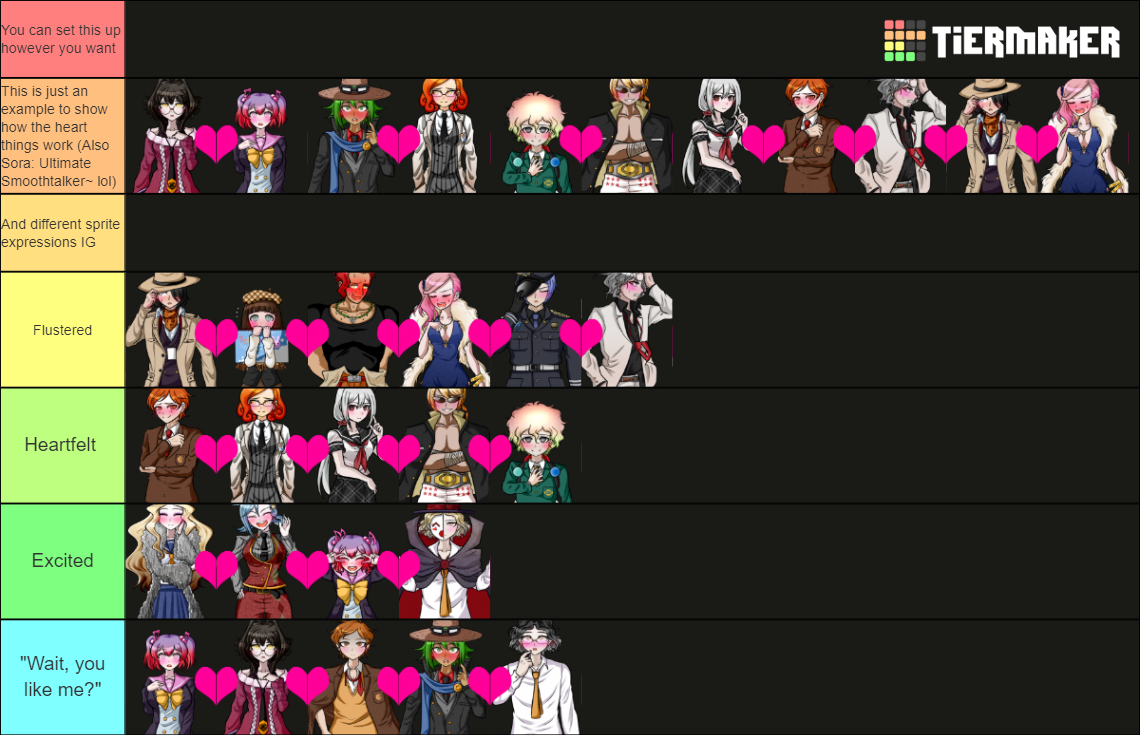 Yet Another SDRA2 Ship Tier List (Community Rankings) - TierMaker