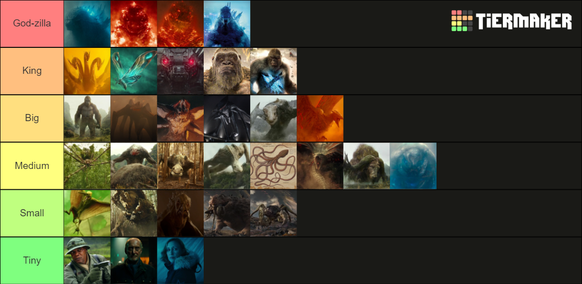 Godzilla and Kong Strength and Power Tier List (Community Rankings ...