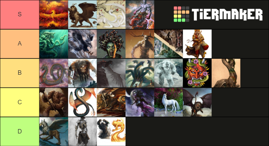 Mythical Creatures Tier List (Community Rankings) - TierMaker