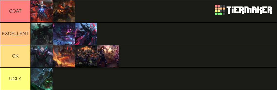 SKIN MORDEKAISER Tier List (Community Rankings) - TierMaker