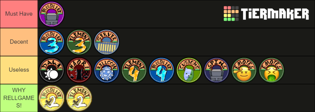 Shindo Life Gamepass (KEN RBLX) Tier List (Community Rankings) - TierMaker