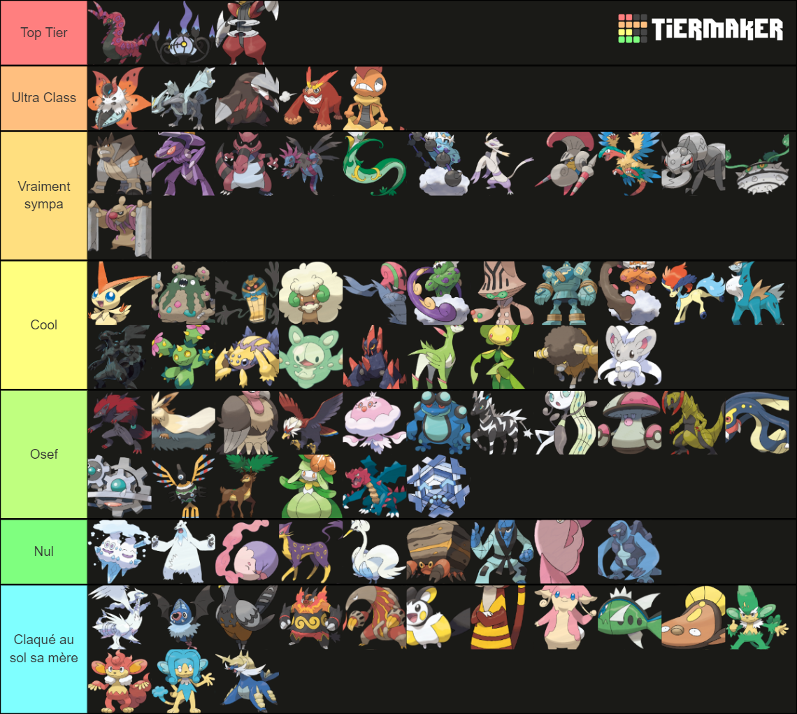 Pokemon 5G évolué Tier List (Community Rankings) - TierMaker