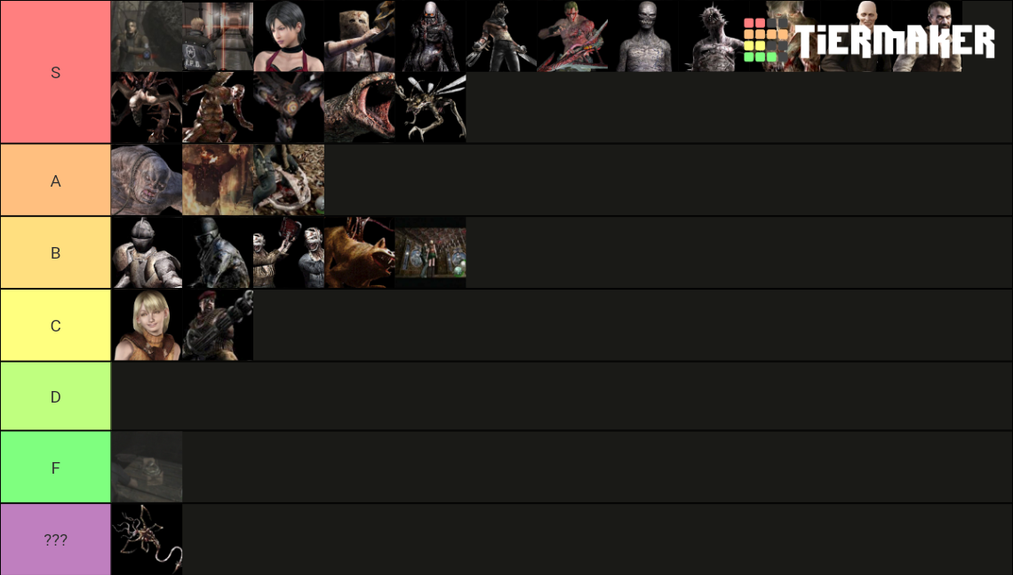 Resident Evil 4 Enemies and Bosses Tier List (Community Rankings ...