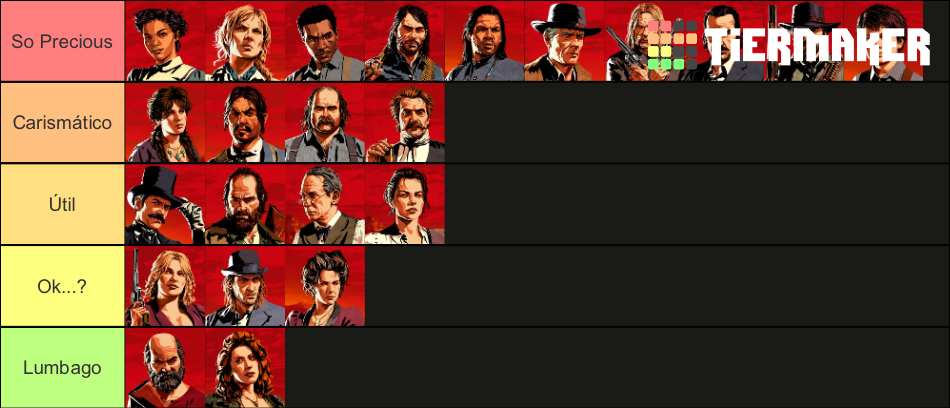 RDR2 Van der Linde Gang Tier List (Community Rankings) - TierMaker